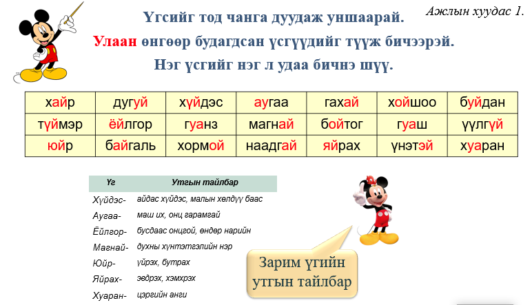Мэдлээ Цахим контент